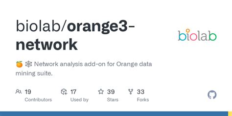 GitHub Biolab Orange3 Network Network Analysis Add On For Orange Data Mining Suite
