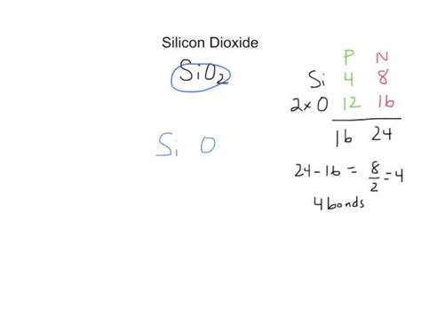 Lewis Dot Structure For Sio2