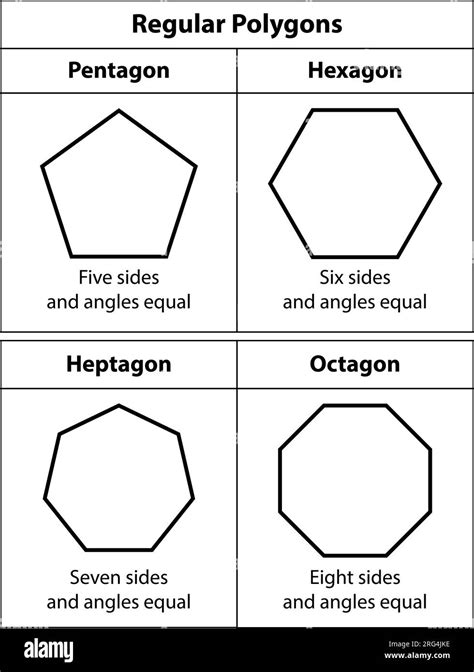 Volume Formula Math Teaching Pictures Shape Symbol Icon Geometric Shapes Isolated On White