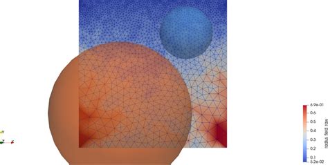 individual radii for each node of the mesh orange—radius of the big download scientific