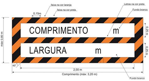 Deliberação Do Contran Adia Para 2019 Exigência Relacionada às Placas