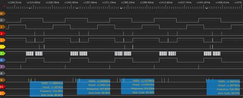 Stm32h743 Memory Bandwidth Issues With Dcmi Fmc Page 2 Stmicroelectronics Community