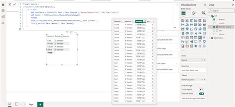 Solved Summarizing A Table To Align Most Recent Dates Microsoft Fabric Community