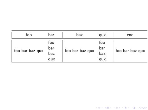 Tables Column Specifier Cm 10mm Does Not Horizontally And Vertically Align Text In A Cell