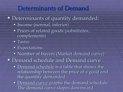 PPT Theory Of Supply And Demand PowerPoint Presentation Free Download ID