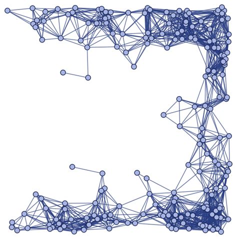 Intrinsiccurvedmanifoldtograph Wolfram Function Repository