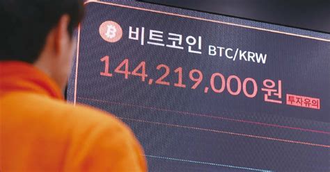 원화 가치 급락‘가난해진 대한민국 대혼돈의 자산 시장 대체 투자