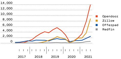 Space Flipping Algorithms Are Coming For Your Group Hextec News