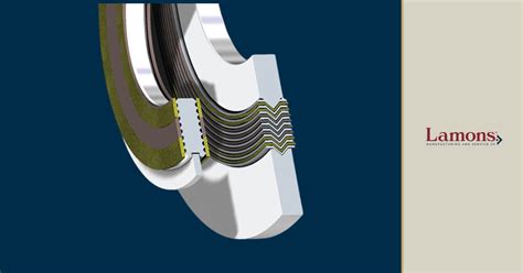 Lamons On Linkedin High Temperature Semi Metallic Gaskets For Industrial And Specialty…