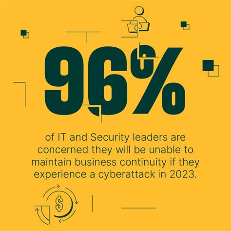 Caitlin Omalley On Linkedin Datasecurity Cybersecurity Cyberattack Ransomware