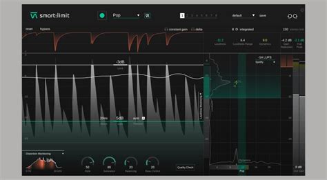 SSL X Limit Limiter Plug In Gearnews Com
