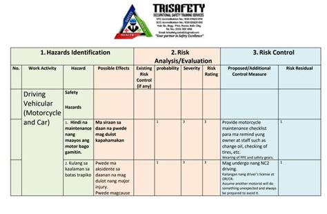 Hirac Tabledocx Auto Safety Automotive