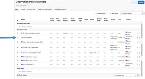 Cisco Secure Firewall Management Center Device Configuration Guide 77