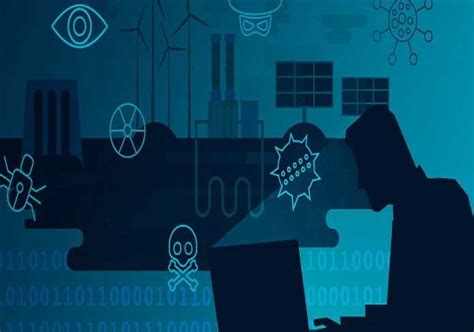 Arcx Cyber Threat Intelligence Final Exam Answers