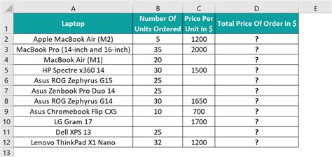 Product Excel Function Formula Examples How To Use