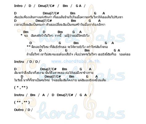 รอคอร์ด คอร์ด รอ Clash