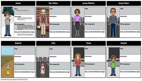 The Giver Buchstabenähnelt Storyboard per de examples