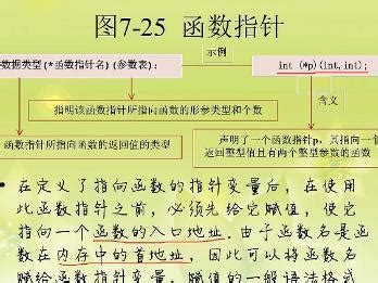 函数指针 搜狗百科