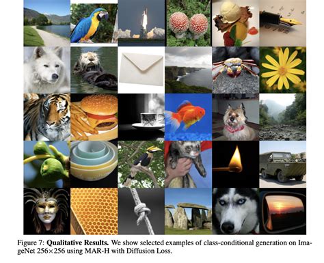 Eliminating Vector Quantization Diffusion Based Autoregressive Ai Models For Image Generation