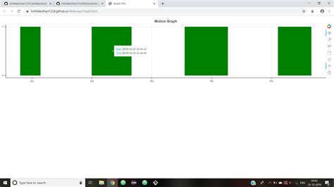 Github Hrithikkothari Motiondetector Motion Detector Using Python And Opencv