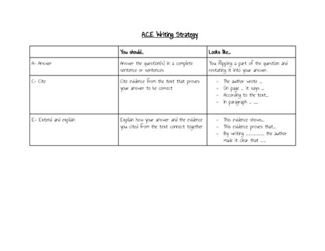 Ace Writing Strategy Pdf