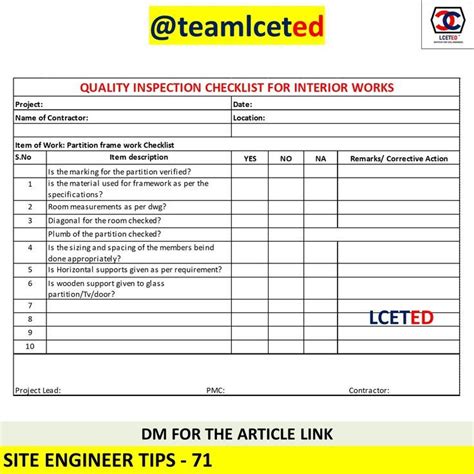 Gi Framework Checklist Inspection Checklist Checklist Framework