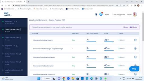 pavani kanakala on linkedin day41 100daysofcodechallenge nestedloops python coding…