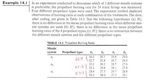 Solved In An Experiment Conducted To Determine Which Of 3
