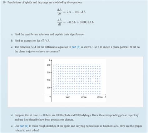 Solved Please Solve For Parts C D And E Dont Just Solve