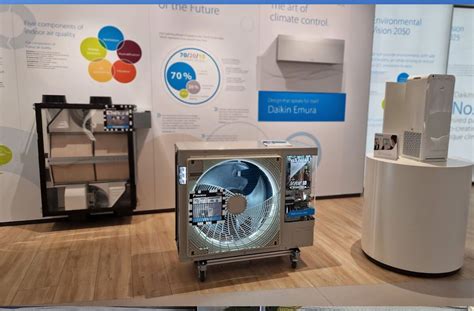 Daikin Europe доставчик на комплексни решения за отопление охлаждане вентилация и замразяване