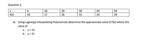 Solved Question 3 1 A Using Lagrange Interpolating Chegg Com