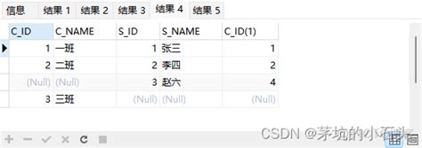 Sql Join、left Join、full Join的区别总结，注意事项石头的茅坑的技术博客51cto博客