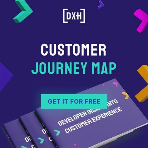 Dx Heroes On Linkedin 😵‍💫 Are Developers The Main Users Of Your Product Do You Sometimes Feel…