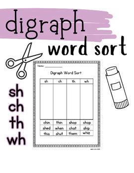 Digraph Word Sort Sh Ch Th Wh By Apples And OG TPT