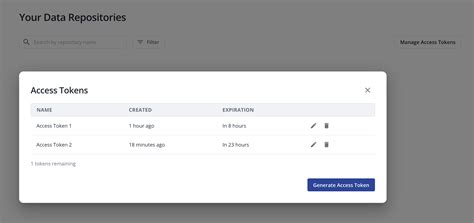 Manage Access Tokens Cyral Docs