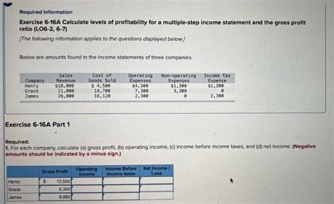 Solved Required Information Exercise 6 16a Calculate Levels