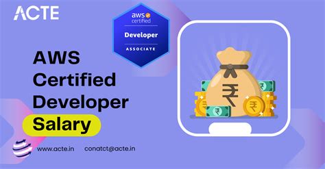 Exploring The Pros And Cons Of Using Aws Ec2 Instances For Web Development By Sophiamerlin