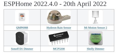 esphome 2022 4 0 20th april 2022 — esphome
