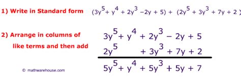 Polynomial Representation Using Singly Linked List Addition And