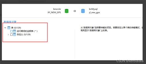 Oracle数据库迁mysql经验分享oracle转mysql Listagg Csdn博客