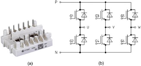 A Picture Of An Inverter Module And B Electrical Circuit Download Scientific Diagram