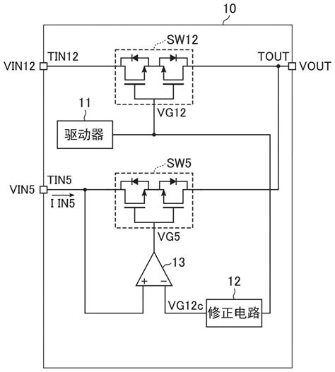 半导体集成电路的制作方法