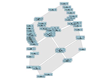 Knowledge Sharing Geofencing With R For Enhanced Data Collection In