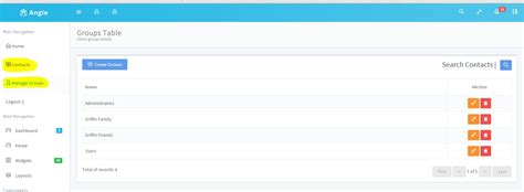 Angularjs Bootstrap And Spring Webpage Rendering Loading Issues