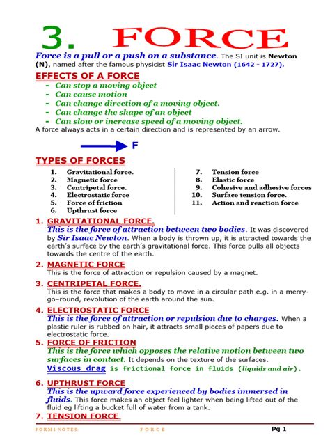 Force Pdf Weight Force
