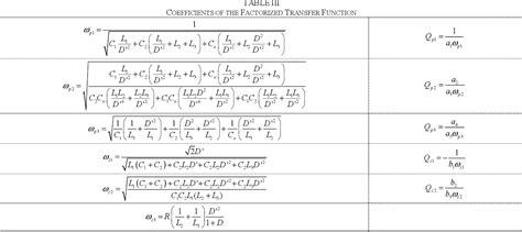 Table Iii From Derivation Of Small Signal Model Of Boost Sepic