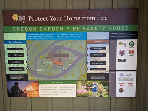 Wildfire Preparedness And Resiliency Event Resources Marion Swcd