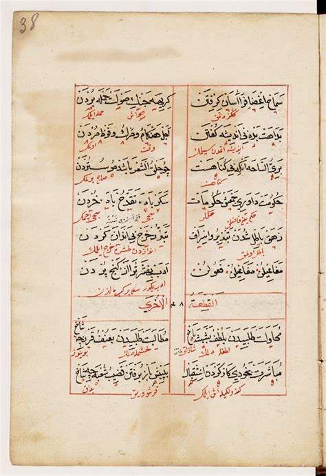 عقود الجواهر ‘uqūd I ğavāhir احمد بن عبدالله داعی کرمیانی Ahmad B