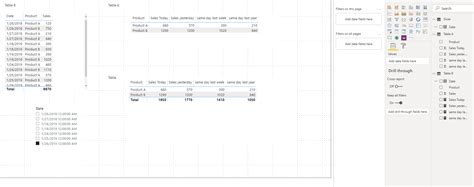 Selected Filter Date Show Day Before And Last Microsoft Power Bi