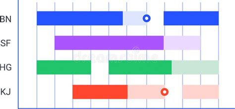 Colorful Gantt Chart Is Visualizing Project Timeline Progress And